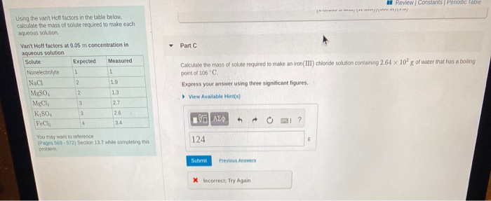 Solved A Review Constants Penodic Table www Using the vant | Chegg.com