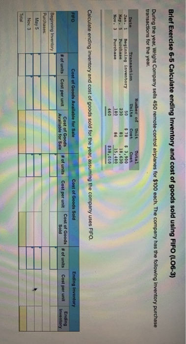 Solved Brief Exercise 6-5 Calculate ending Inventory and | Chegg.com Solved Brief Exercise 6-5 Calculate ending Inventory and | Chegg.com