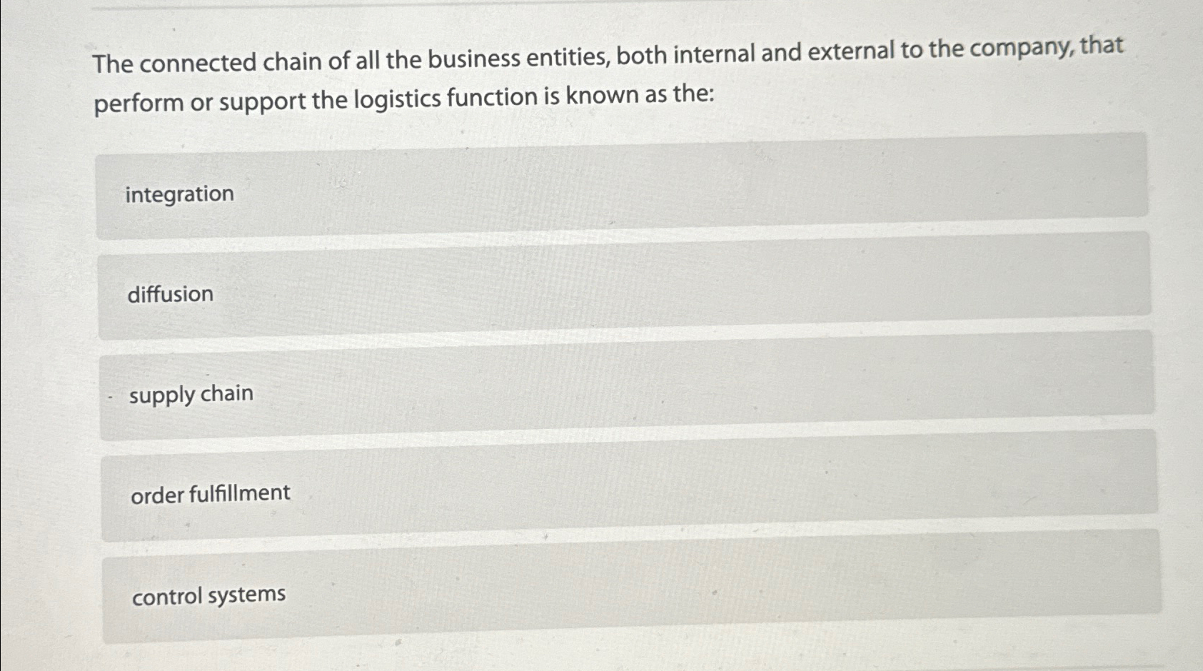 Solved The connected chain of all the business entities, | Chegg.com