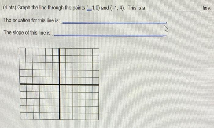 Solved (4 pts) Graph the line through the points (-1,0) and | Chegg.com