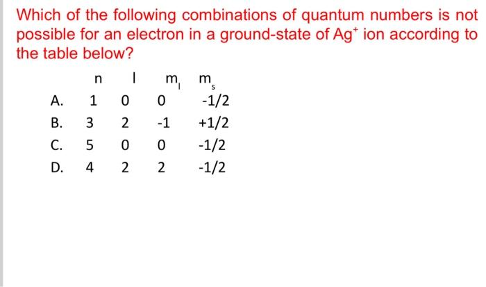 Solved Which of the following combinations of quantum | Chegg.com