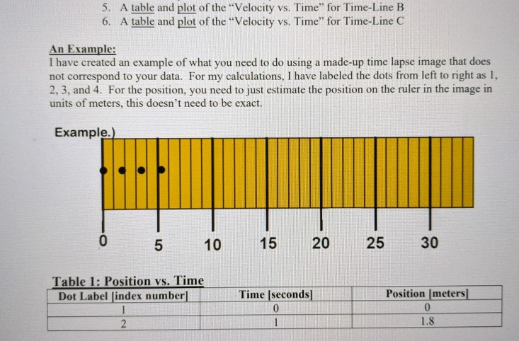 Solved Time Lapse Photography: Position and Velocity In this | Chegg.com