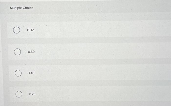 Solved COTB MC Qu. 16.29 (Algo) Assume a company provided | Chegg.com