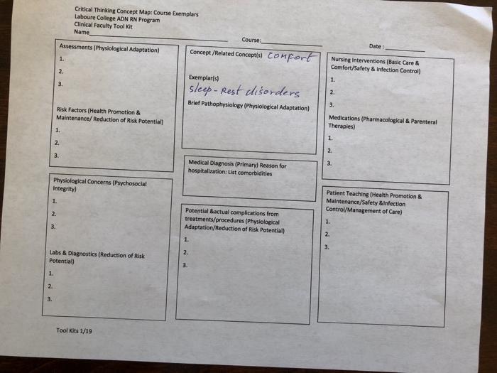 Critical Thinking Concept Map: Course Exemplars | Chegg.com