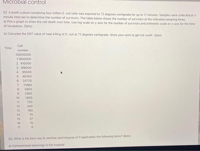 Solved Microbial control Q1. A broth culture containing four | Chegg.com