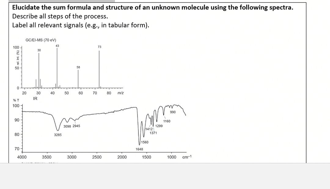 Solved Elucidate the sum formula and structure of an unknown | Chegg.com