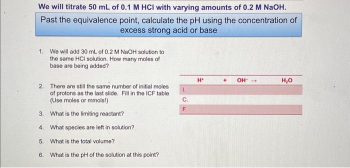 Solved We will titrate 50 mL of 0.1MHCl with varying amounts | Chegg.com
