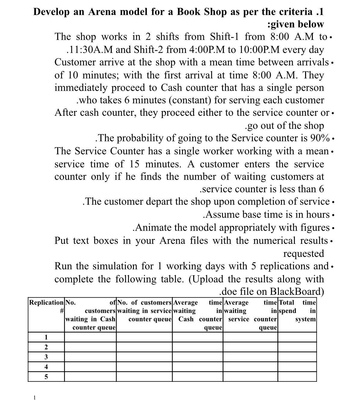 Solved Develop an Arena model for a Book Shop as per the | Chegg.com