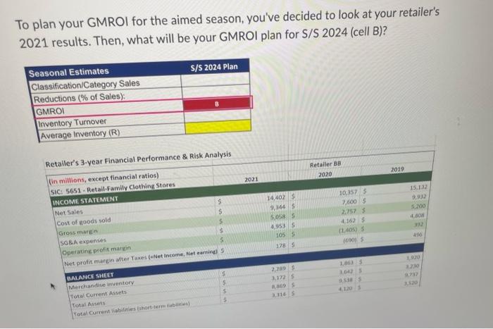 To plan your GMROI for the aimed season, you've | Chegg.com