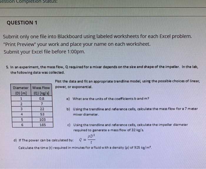 Solved Jestion Completion Status: QUESTION 1 Submit only one | Chegg.com