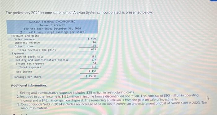 Solved The preliminary 2024 income statement of Alexian | Chegg.com