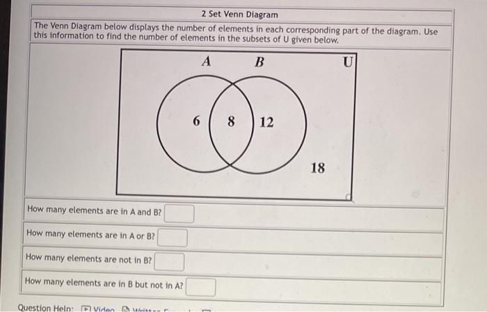 Solved 2 Set Venn Diagram The Venn Diagram below displays | Chegg.com