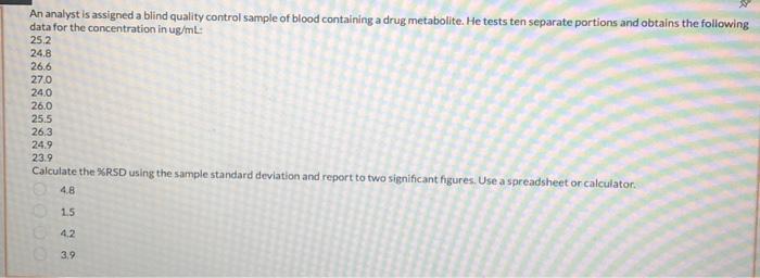 Solved An analyst is assigned a blind quality control sample | Chegg.com