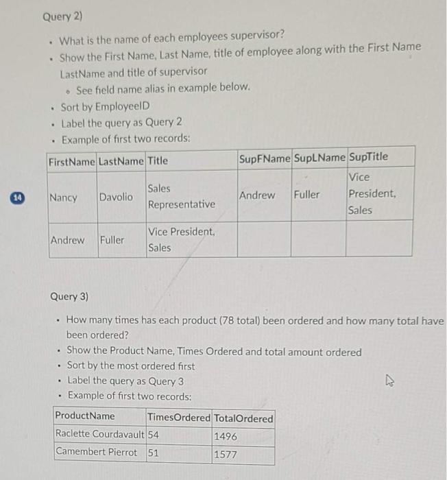 Solved 14 Query 2) . What is the name of each employees | Chegg.com