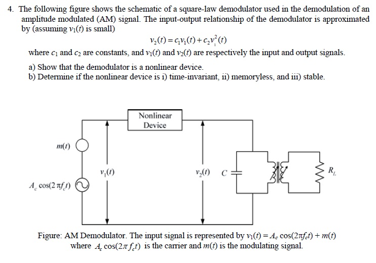 Solved The following figure shows the schematic of a | Chegg.com