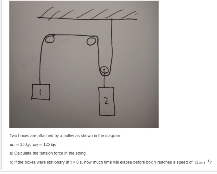 Solved Two boxes are attached by a pulley as shown in the | Chegg.com