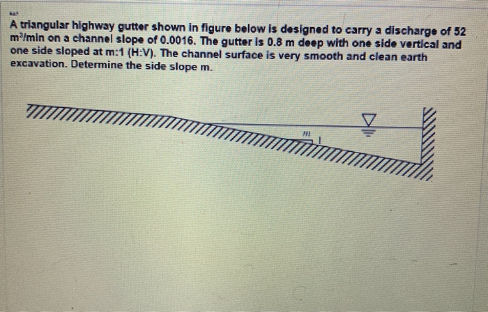 Solved A triangular highway gutter shown in figure below is | Chegg.com