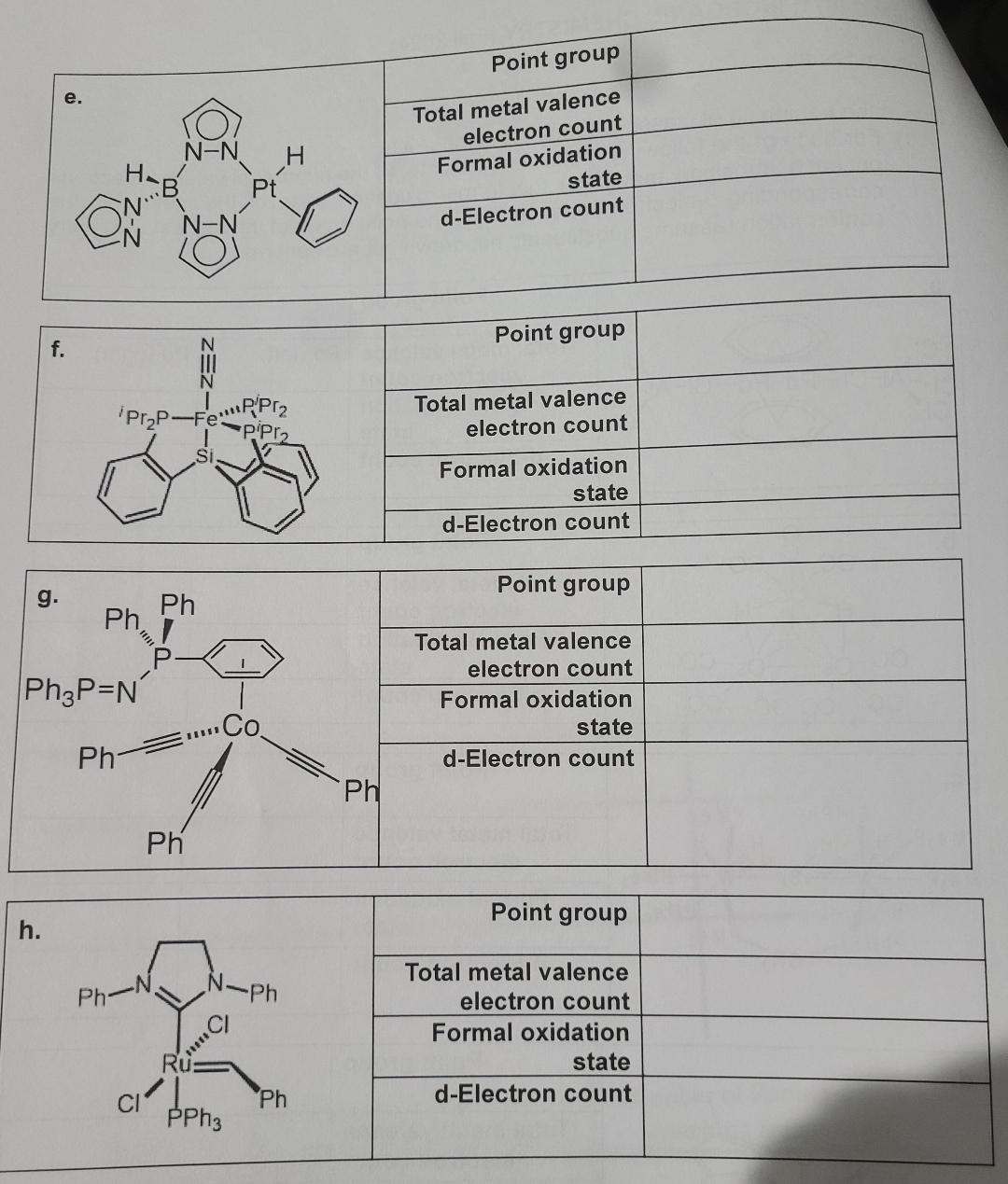 Solved \table[[Point group,],[\table[[Total metal | Chegg.com