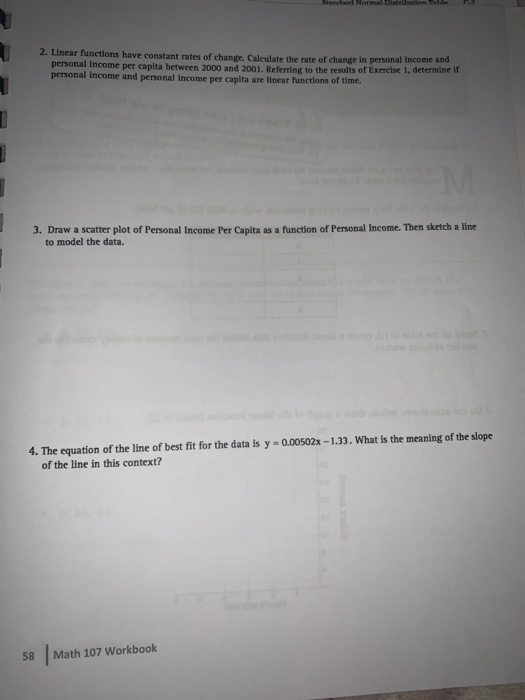 Solved Personal Income - Saginaw Interpreting Rates of | Chegg.com