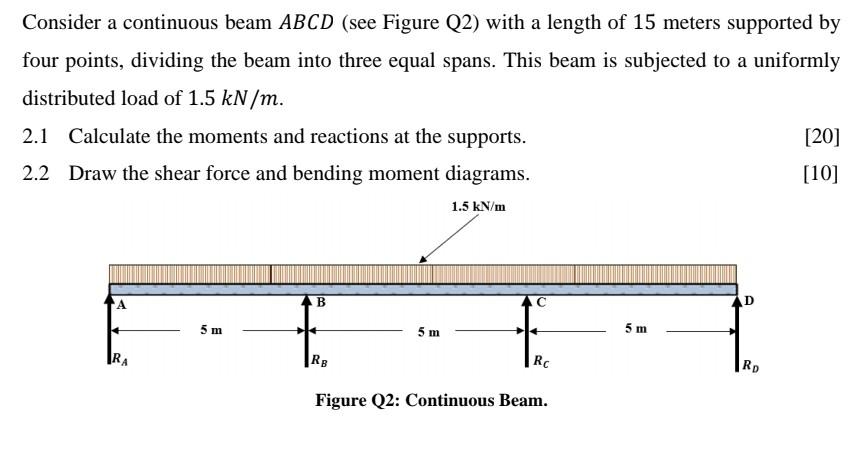 Solved Consider a continuous beam ABCD (see Figure Q2) with | Chegg.com