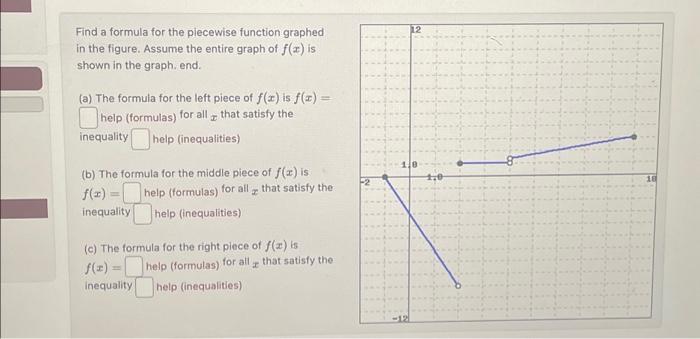 Solved Find a formula for the piecewise function graphed in | Chegg.com