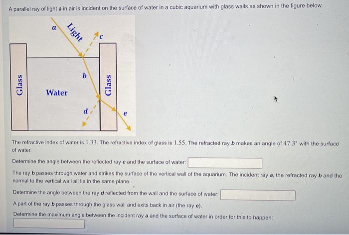 Solved A parallel ray of light a in air is incident on the | Chegg.com
