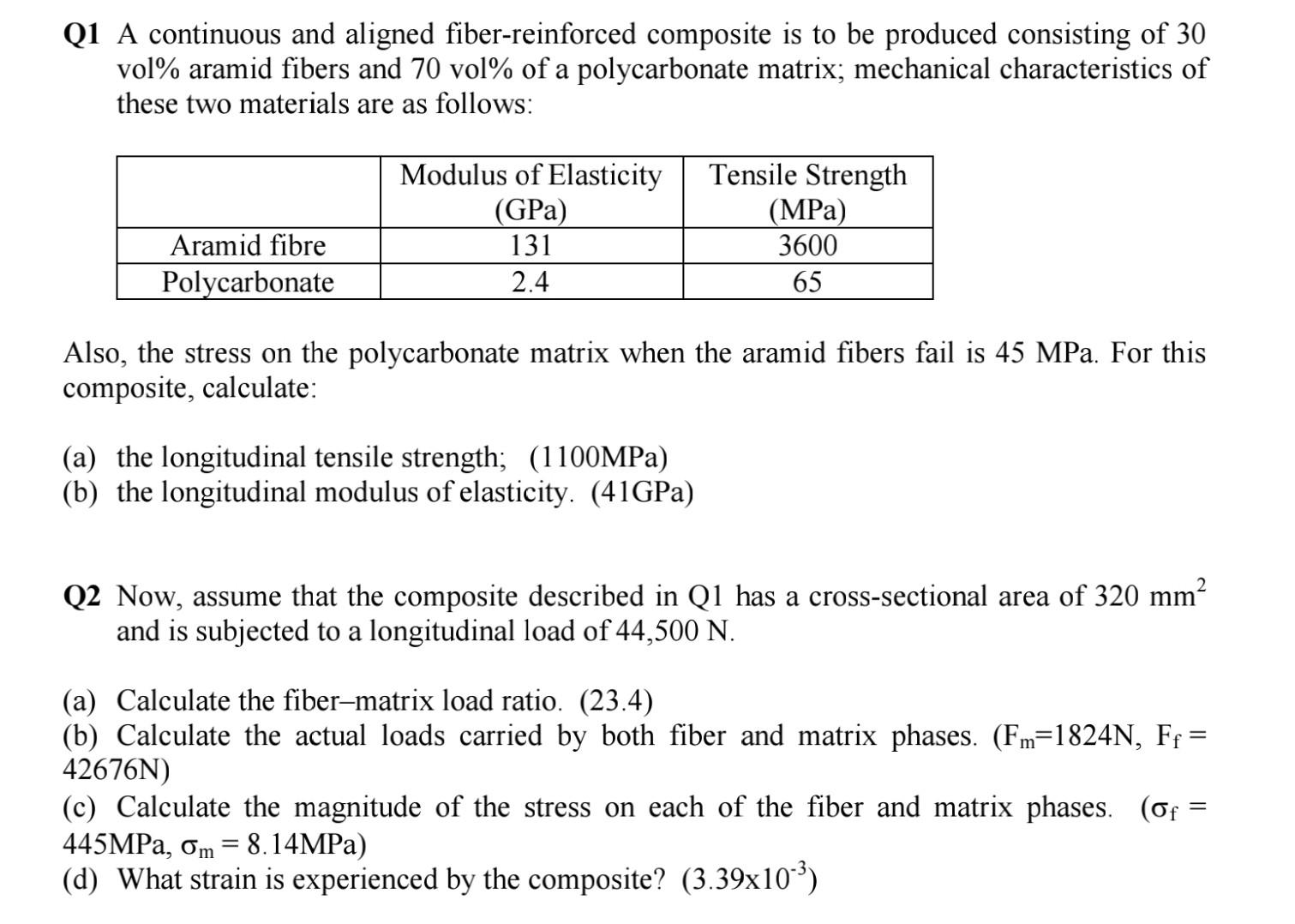 Solved Q1 A continuous and aligned fiber-reinforced | Chegg.com