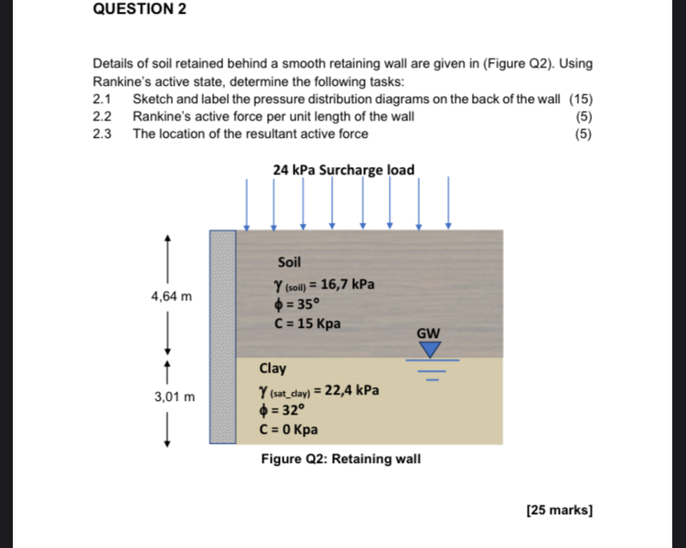 Solved QUESTION 2Details of soil retained behind a smooth | Chegg.com