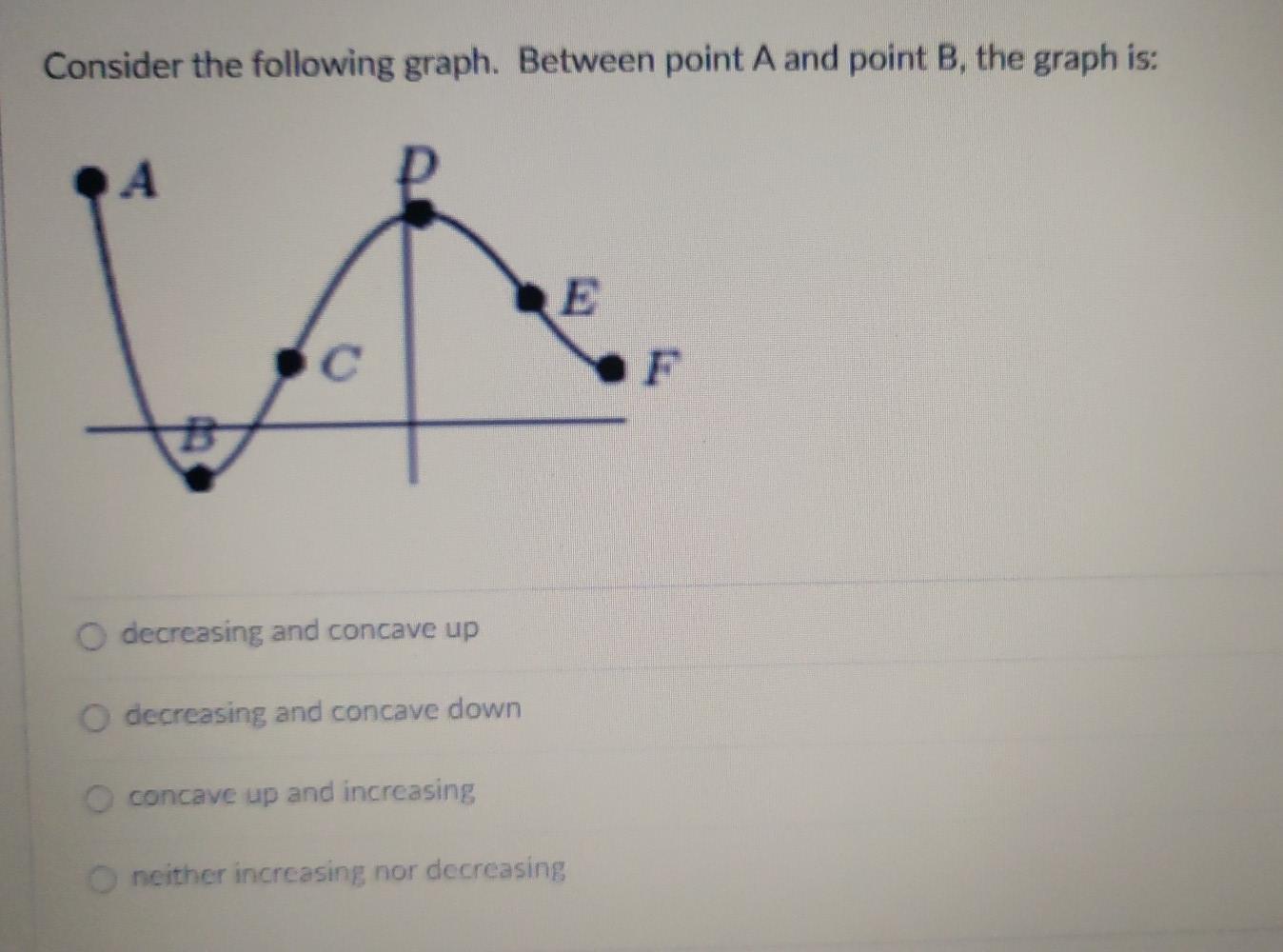 Solved Consider the following graph. Between point A and | Chegg.com