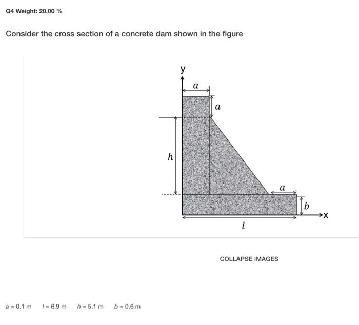Solved Consider the cross section of a concrete dam shown in | Chegg.com