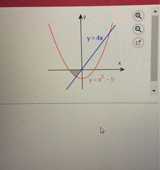Solved Determine the area of the shaded region in tbe | Chegg.com