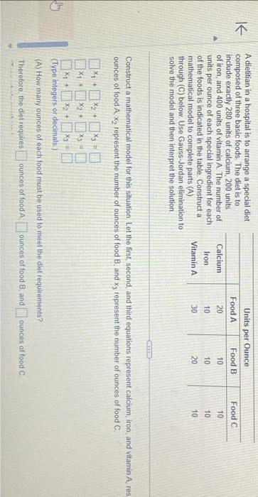 Solved A dietitian in a hospital is to arrange a special | Chegg.com