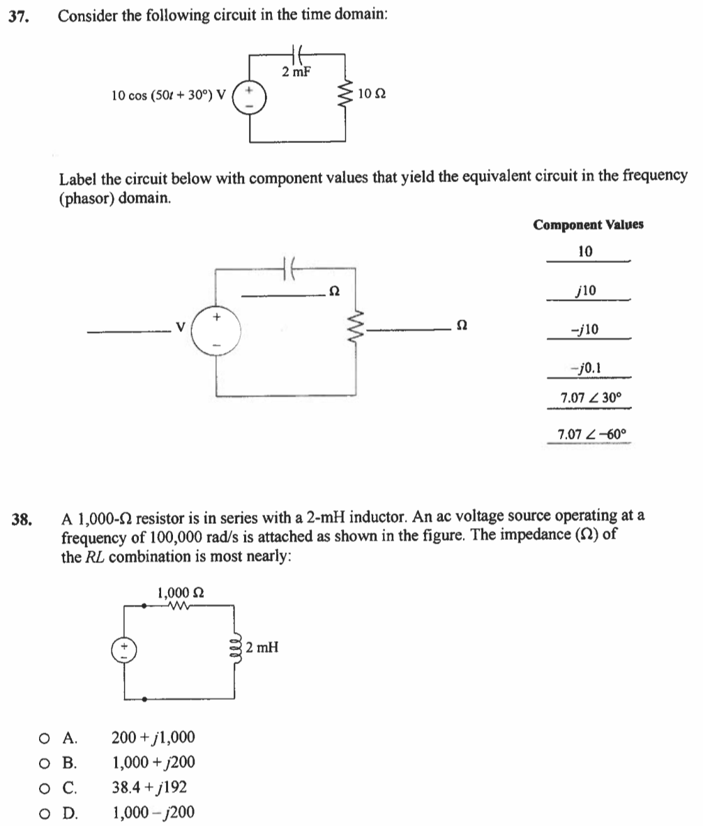 Solved Two waveforms are represented by the following | Chegg.com