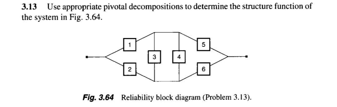Solved 3.13 Use appropriate pivotal decompositions to | Chegg.com