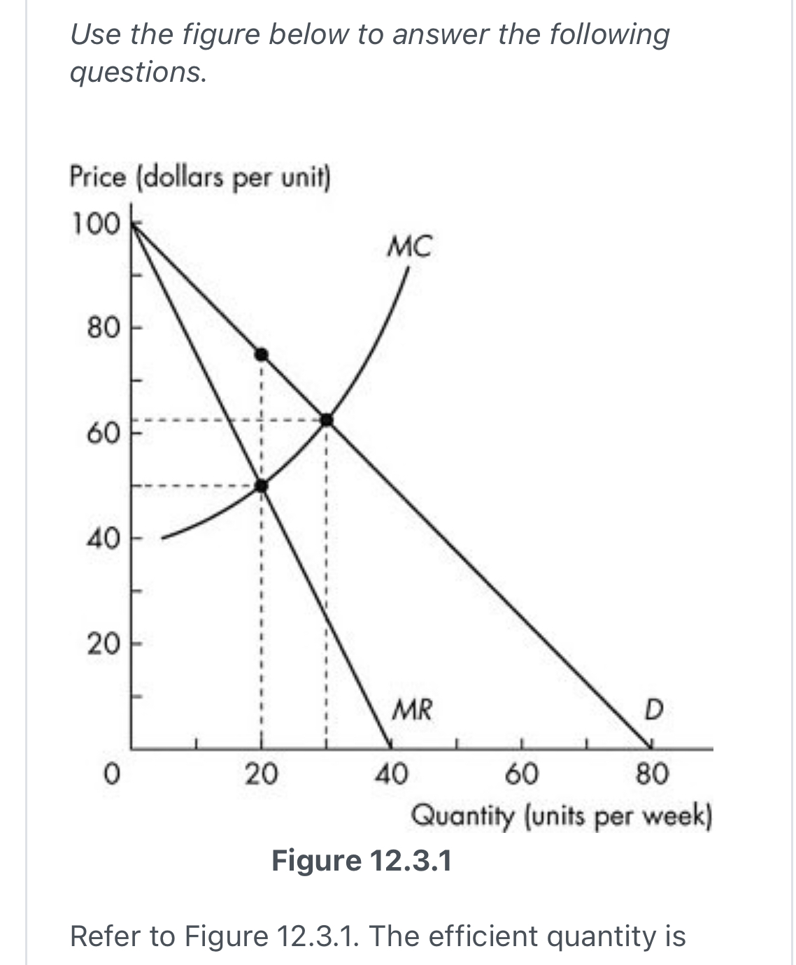 Solved Use the figure below to answer the following | Chegg.com