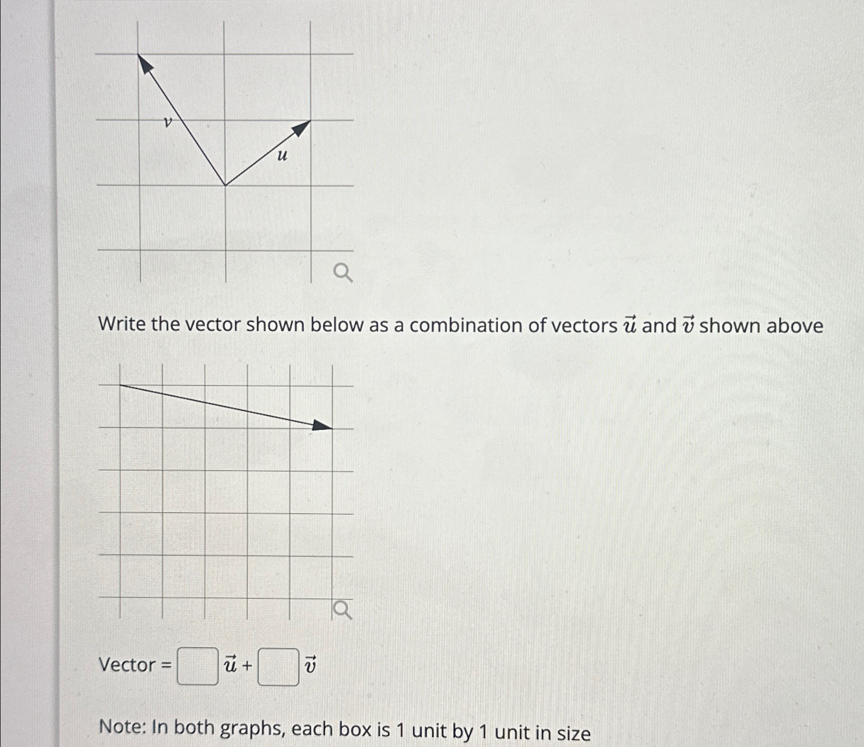 Solved Write The Vector Shown Below As A Combination Of 