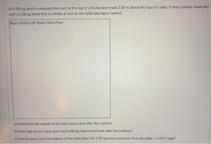 Solved A 0,500 kg block is released from rest at the top of | Chegg.com