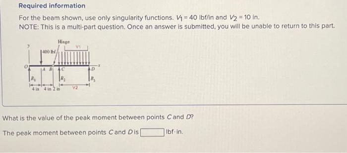 Solved For the beam shown, use only singularity functions. | Chegg.com