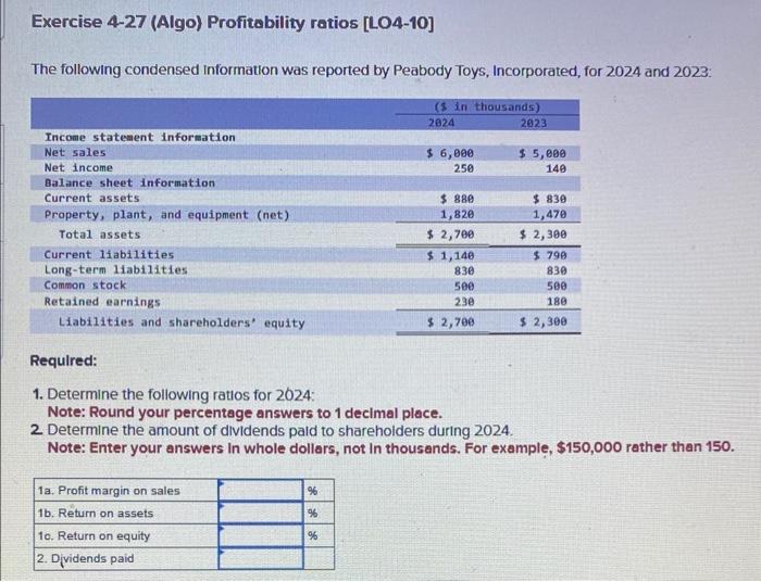 Solved Exercise 4-27 (Algo) Profitability ratios [LO4-10] | Chegg.com