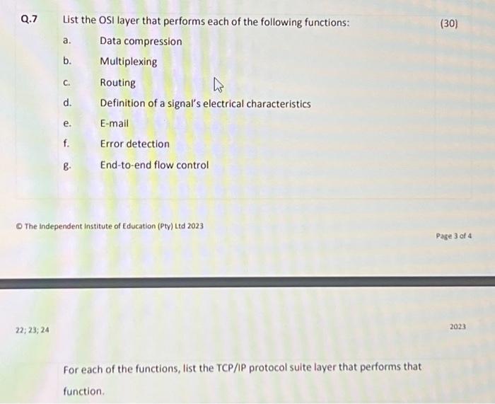 Solved Q.7 List the OSI layer that performs each of the | Chegg.com