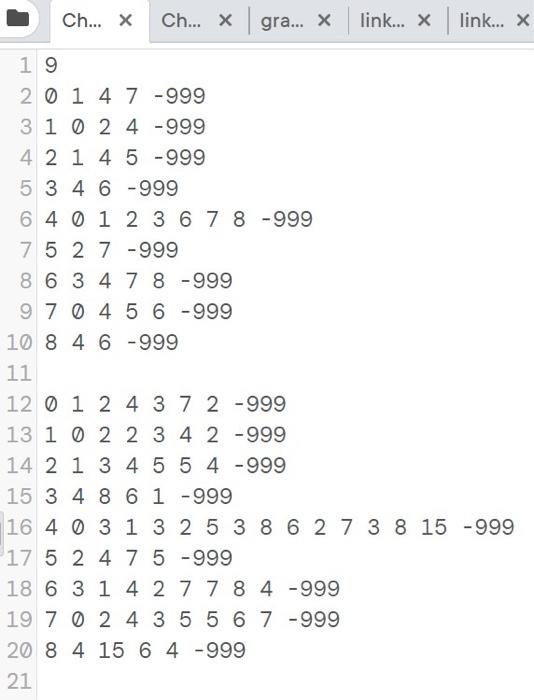 Solved My Code Runs But I Kept On Getting A Segmentation 