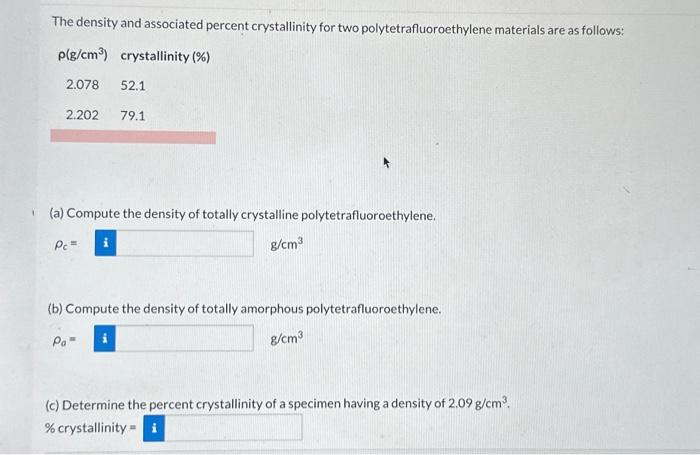 Solved The density and associated percent crystallinity for | Chegg.com