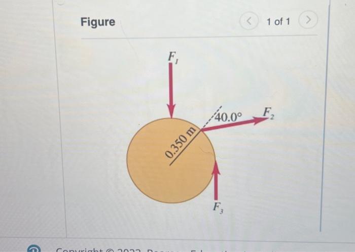 Solved Three forces are applied to a wheel of radius 0.350 | Chegg.com