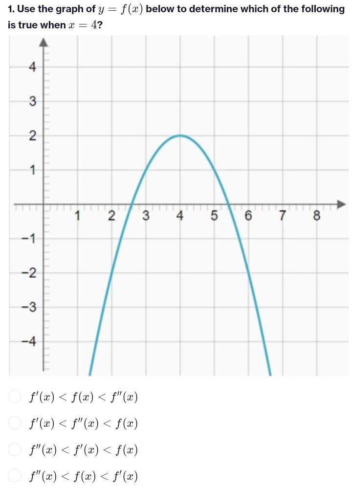 Solved 4. Perform the indicated operation, then simplify: | Chegg.com