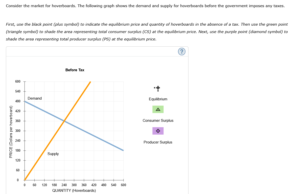 Solved Please solve correctly no chatgpt, draw graphs | Chegg.com