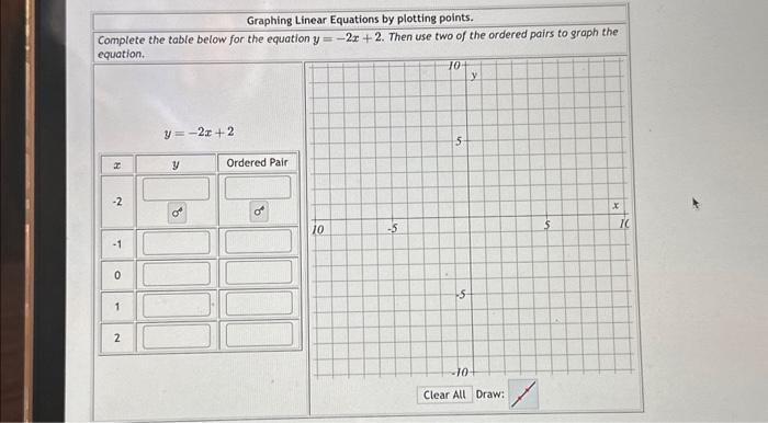 Solved Graphing Linear Equations By Plotting Points 7328