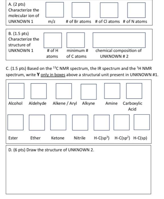 Solved Problem 2.2 - UNKNOWN 2 Mass Spec IR Spectrum | Chegg.com