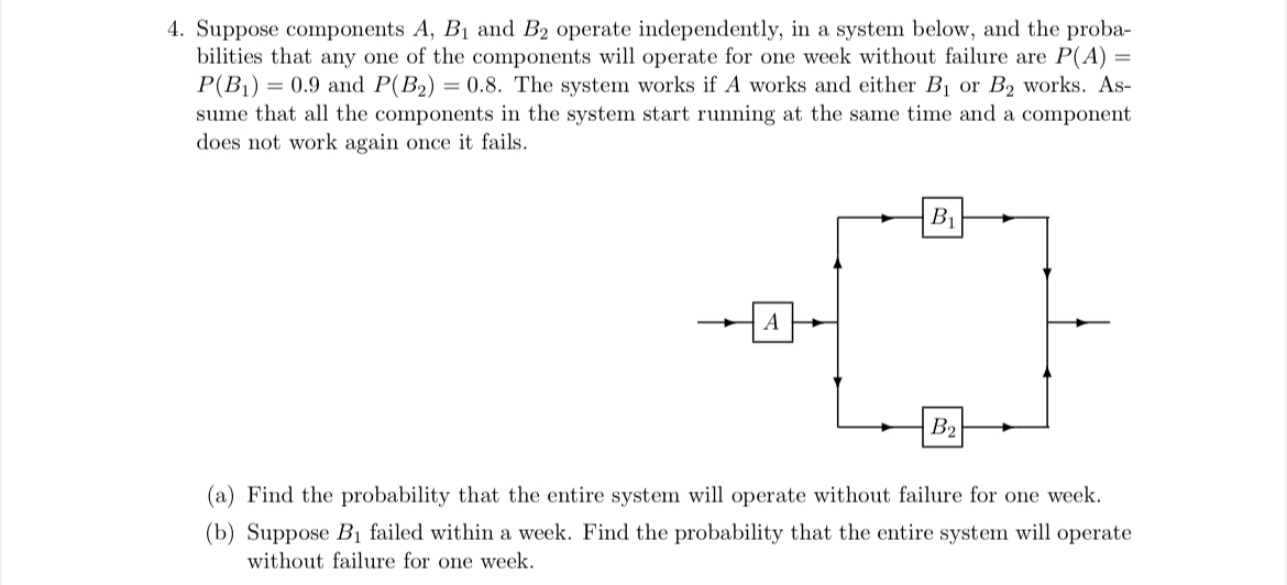 Solved Suppose components A,B1 ﻿and B2 ﻿operate | Chegg.com