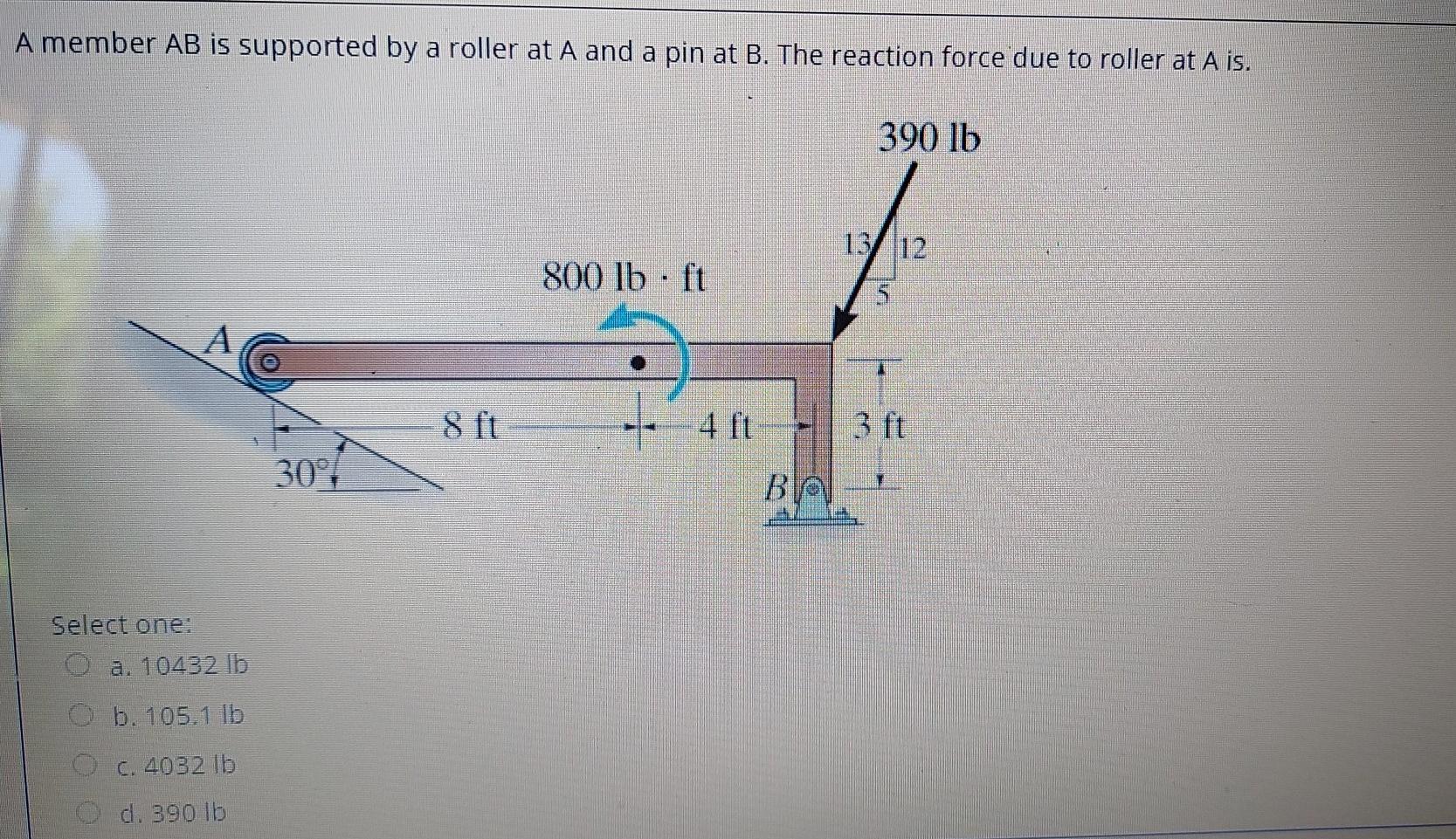 Solved A member AB is supported by a roller at A and a pin | Chegg.com