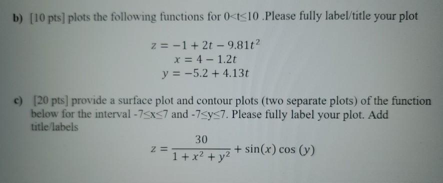 Solved A 10 Pts Obtain The Best Fit Polynomial To The 